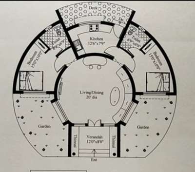 Latest Plans Design Ideas in NCR & Kerala, India